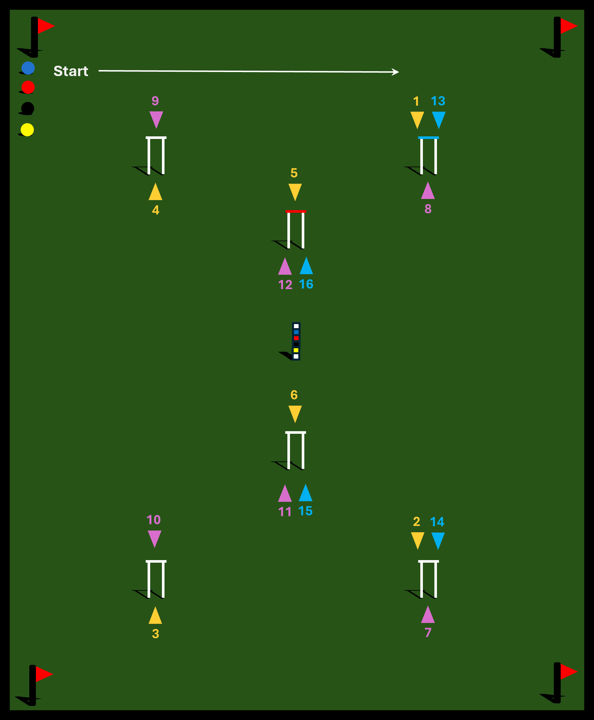 About – Goolwa Croquet Club Inc